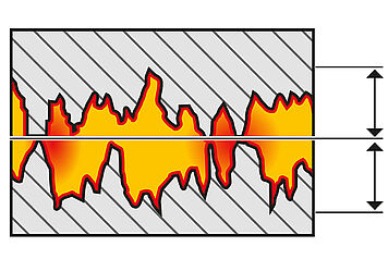 Proven engine wear protection with Cera Tec | LIQUI MOLY